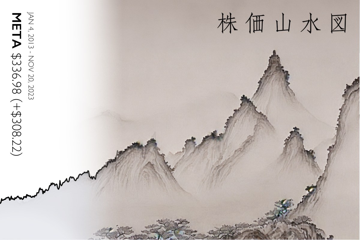 AI-based Zen painting of stock market – Experiment Tokyo: 実験東京